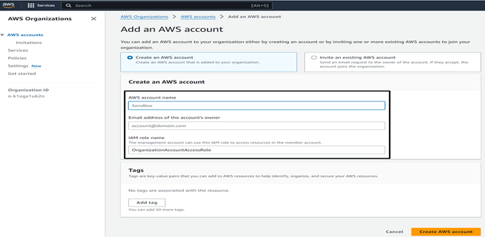 AWS Control Tower Setup Guide - Flairminds blog